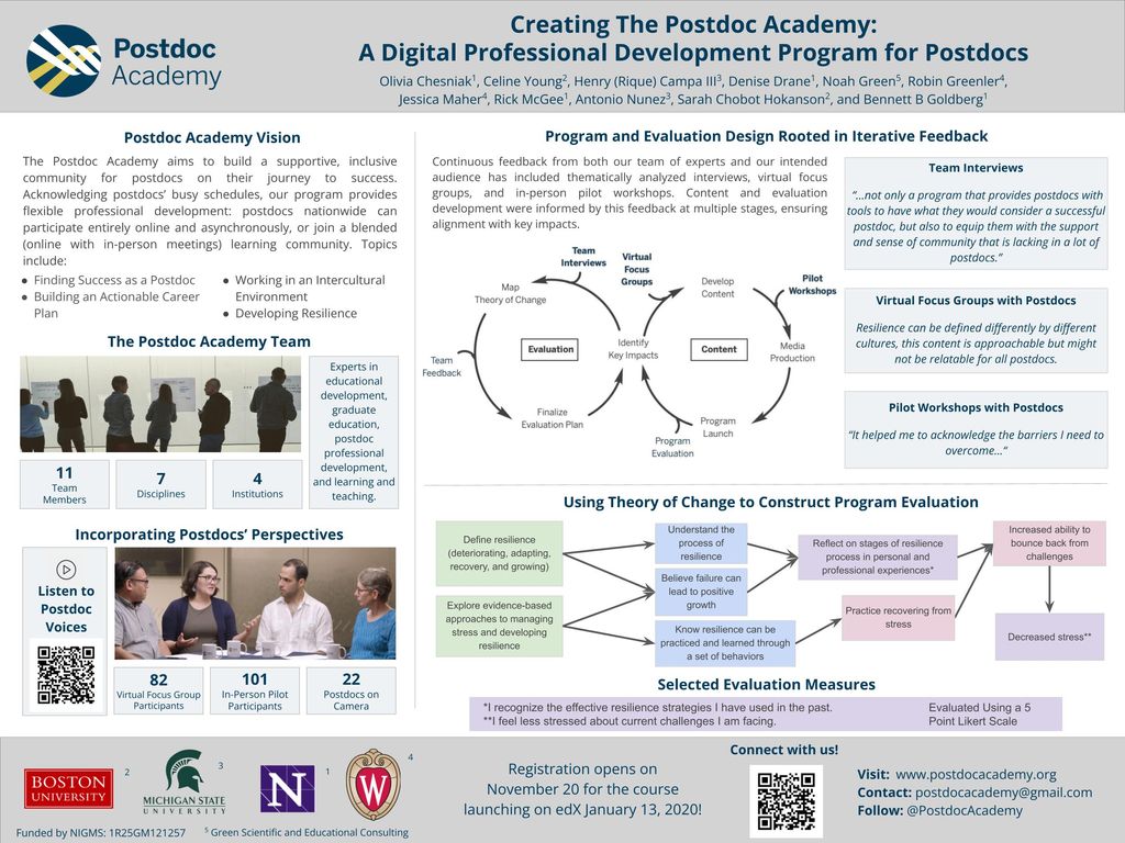 Postdoc Academy